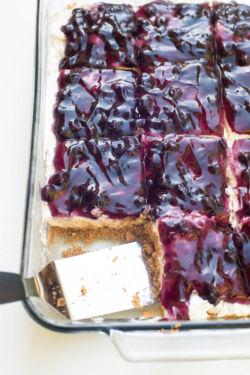 30 Easy Blueberry Recipes | The Recipe Rebel